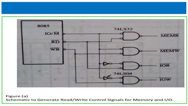 MICROPROCESSOR AND INTERFACING | PPTX