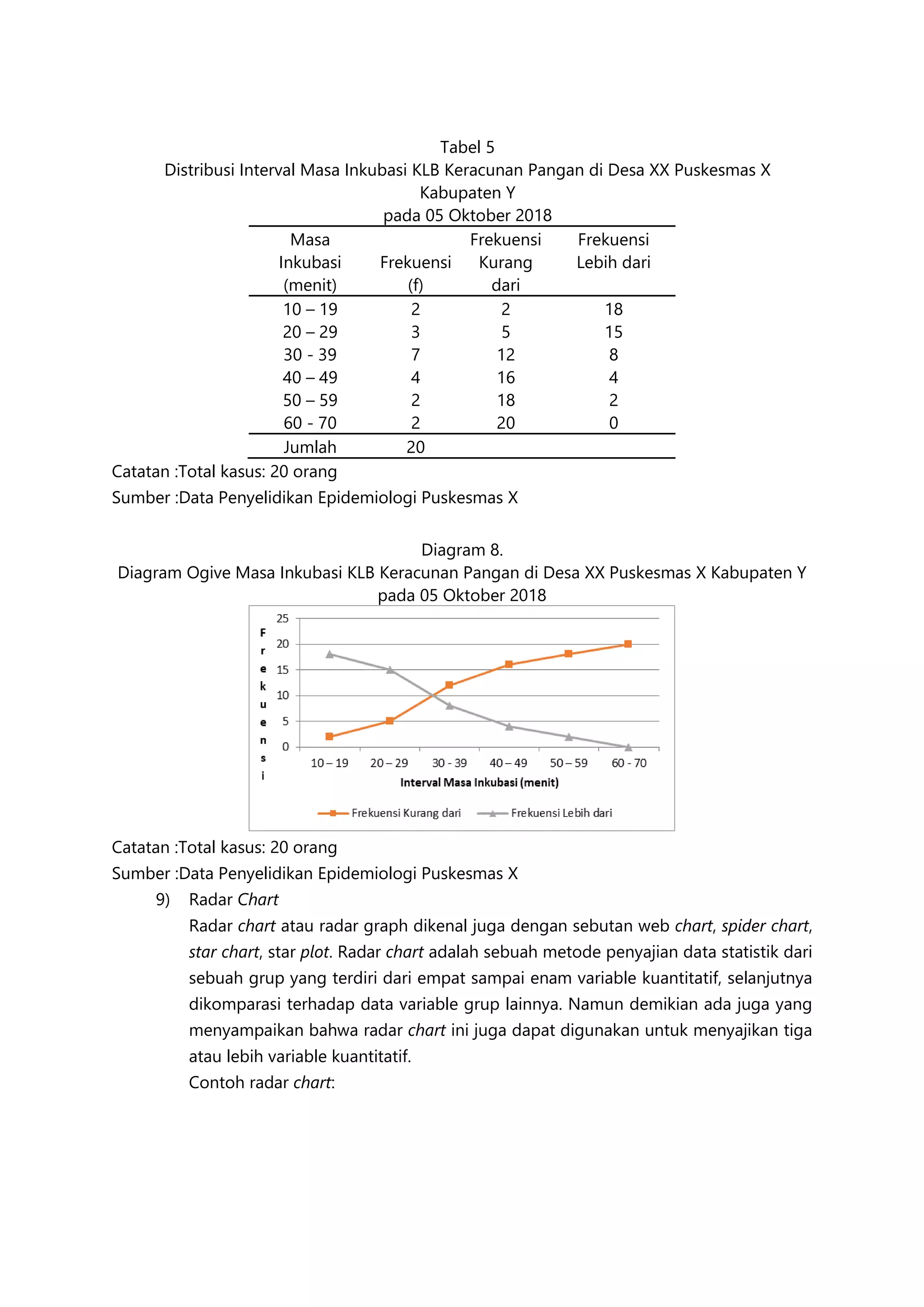 Mpi.3 pokok bahasan 2 | PDF