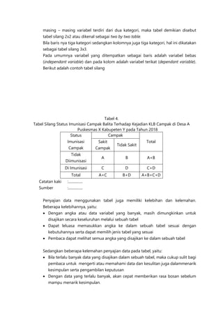 Mpi.3 pokok bahasan 2 | PDF