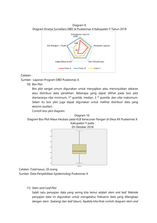 Mpi.3 pokok bahasan 2 | PDF