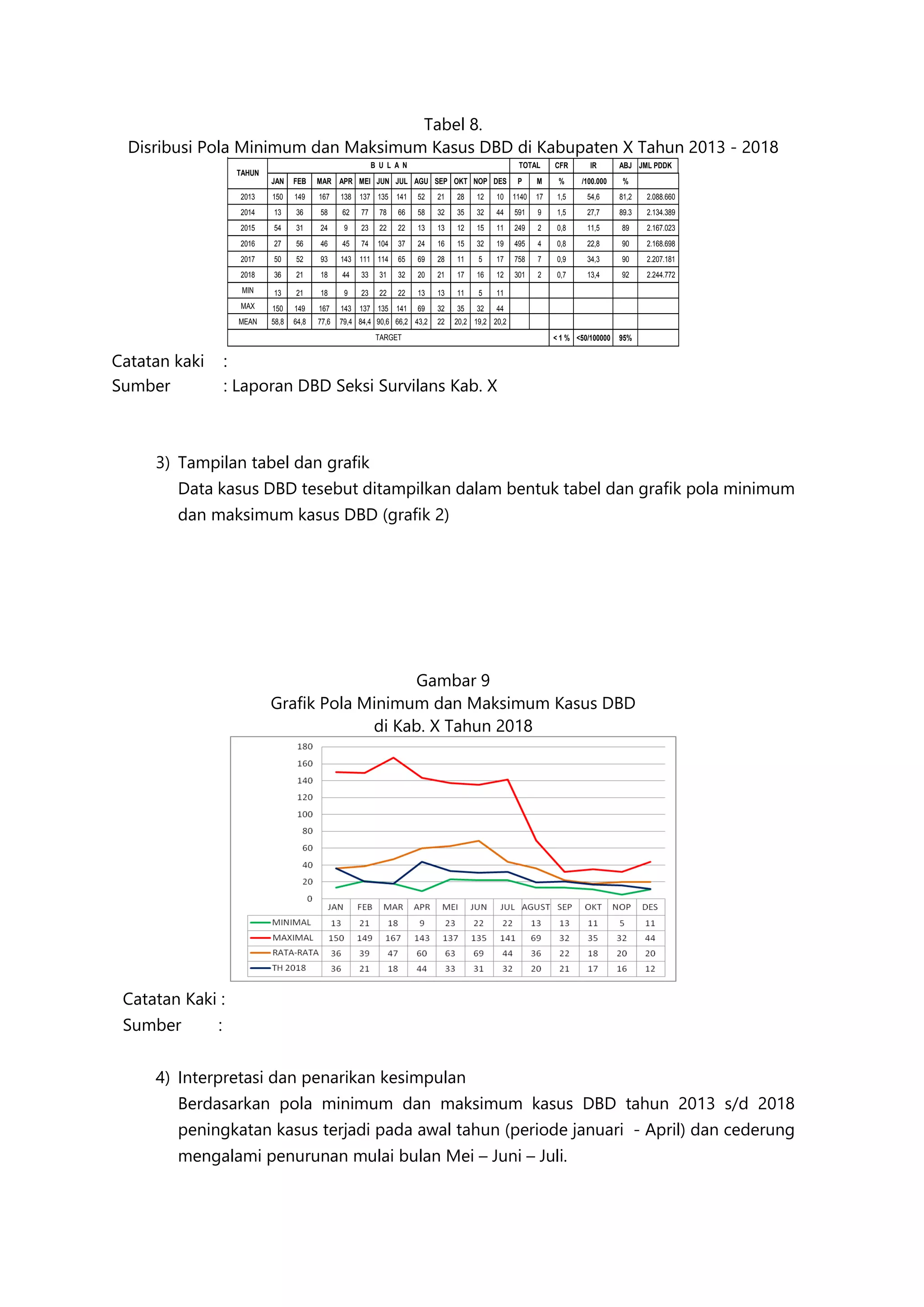 Mpi.3 pokok bahasan 3 | PDF