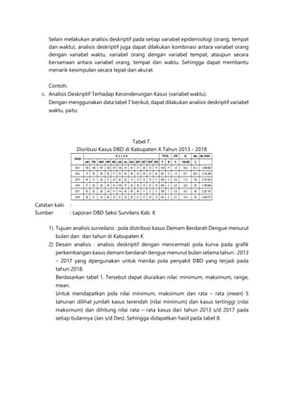 Mpi.3 pokok bahasan 3 | PDF