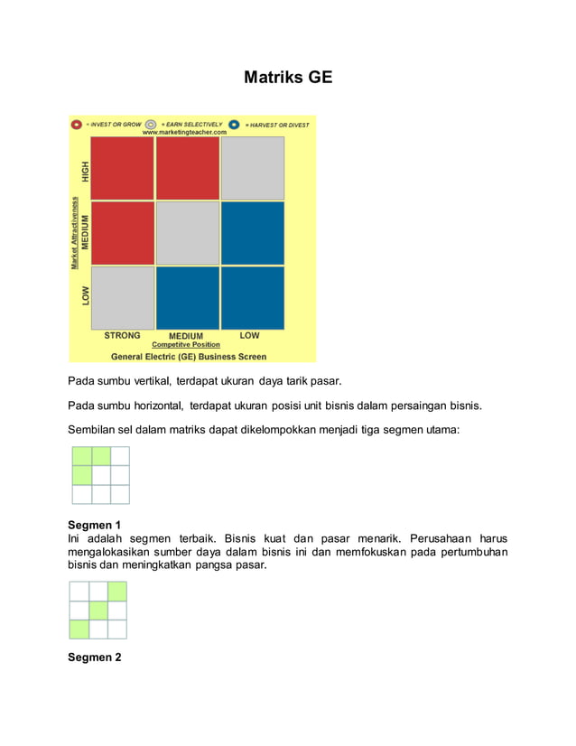 Matrix GE dan BCG | DOCX