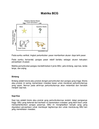 Matrix GE dan BCG | DOCX