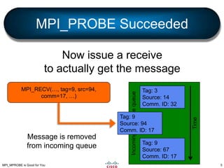MPI_Mprobe is good for you | PPT
