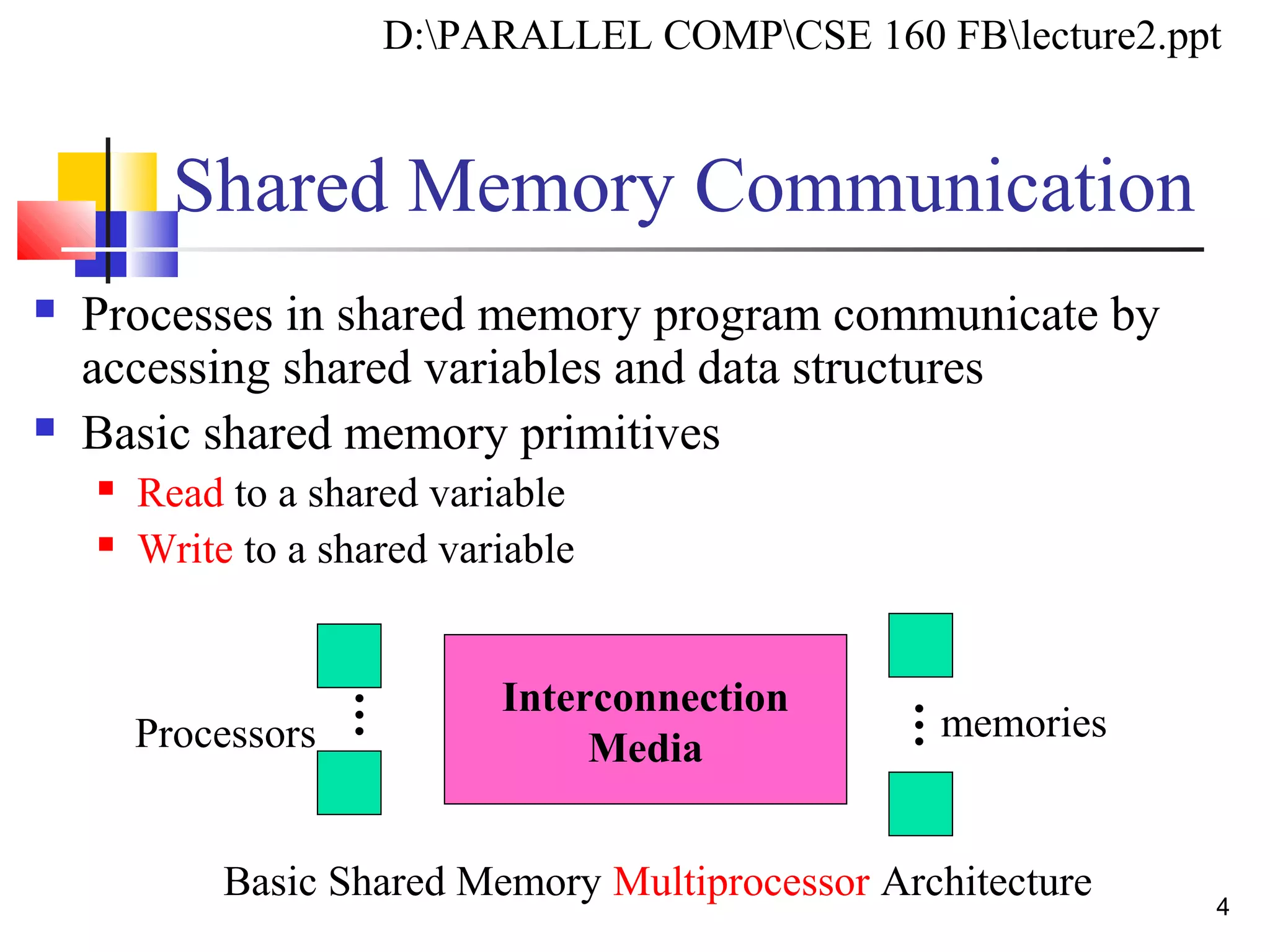Introduction To Mpi Ppt 