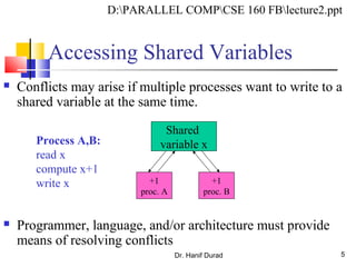 Introduction to MPI | PPT