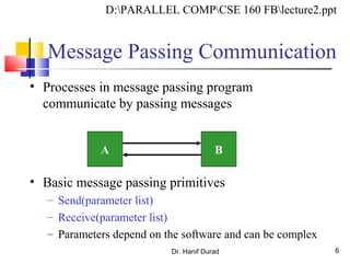 Introduction to MPI | PPT