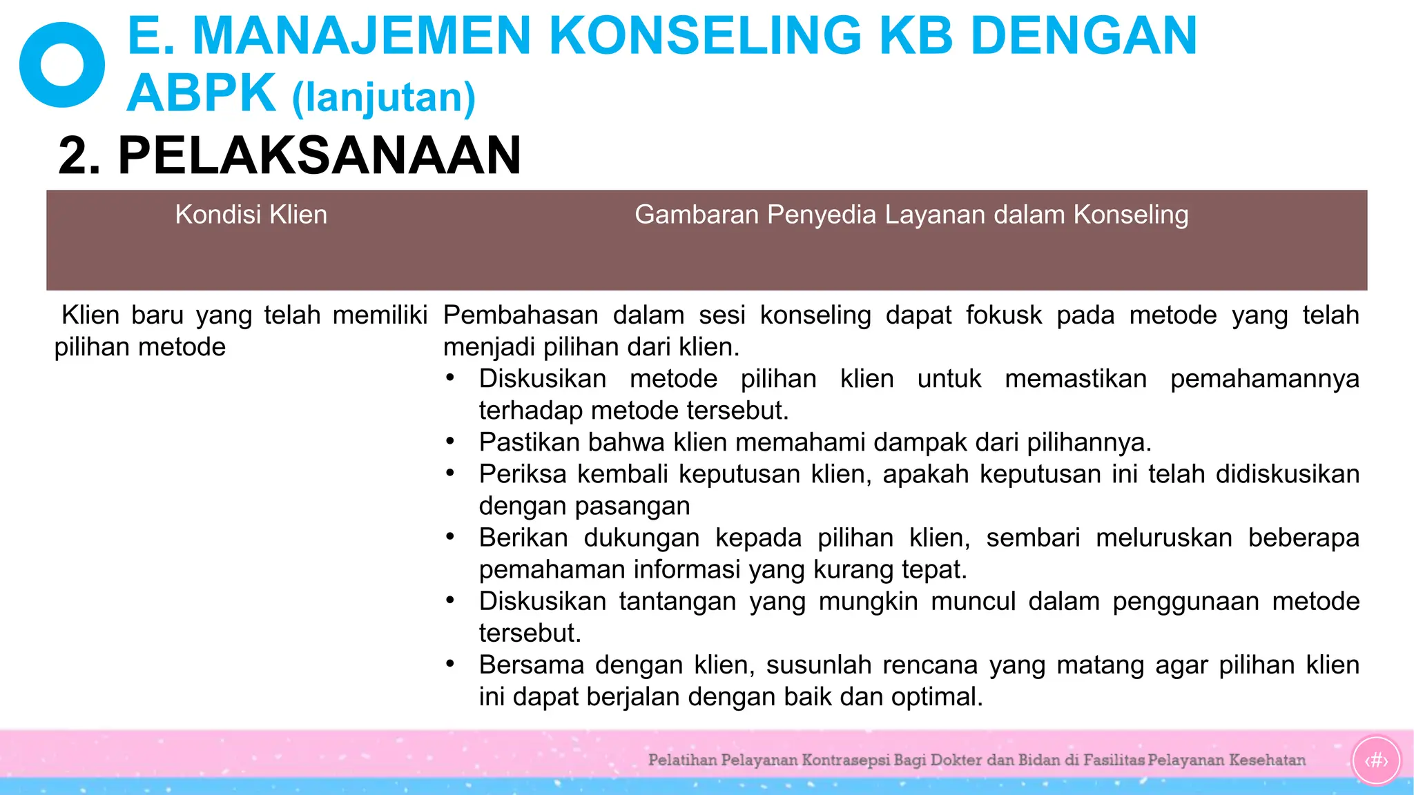 MPI1 - MP1 ABPK-Konseling Keluarga Berencana (1)-2.pptx