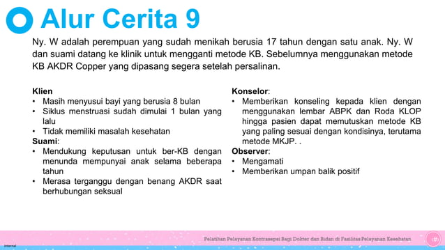 MPI1 - MP1 ABPK-Konseling Keluarga Berencana (1)-2.pptx