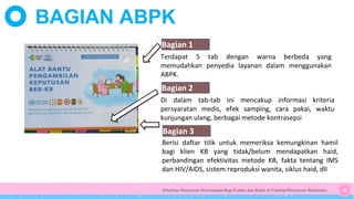 MPI1 - MP1 ABPK-Konseling Keluarga Berencana (1)-2.pptx