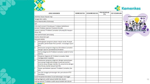 MPI 1 ANALISIS REKAM MEDIS NEW LOGO (BEKASI JUNI 2024).pptx