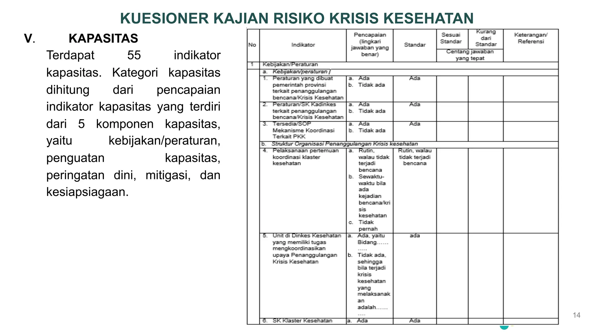 MPI 2. Manajemen Risiko Krisis Kesehatan Akibat Bencana.pdf