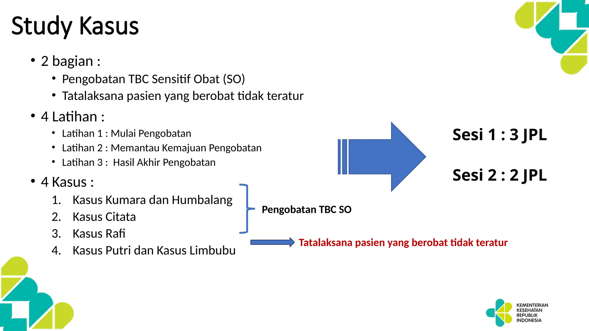 MPI 2 Penugasan Tatalaksana Pengobatan Ciloto.pptx
