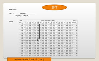 Materi Pembelajaran I 2 Pemantauan pertumbuhan Balita kabupaten tanah datar.ppt