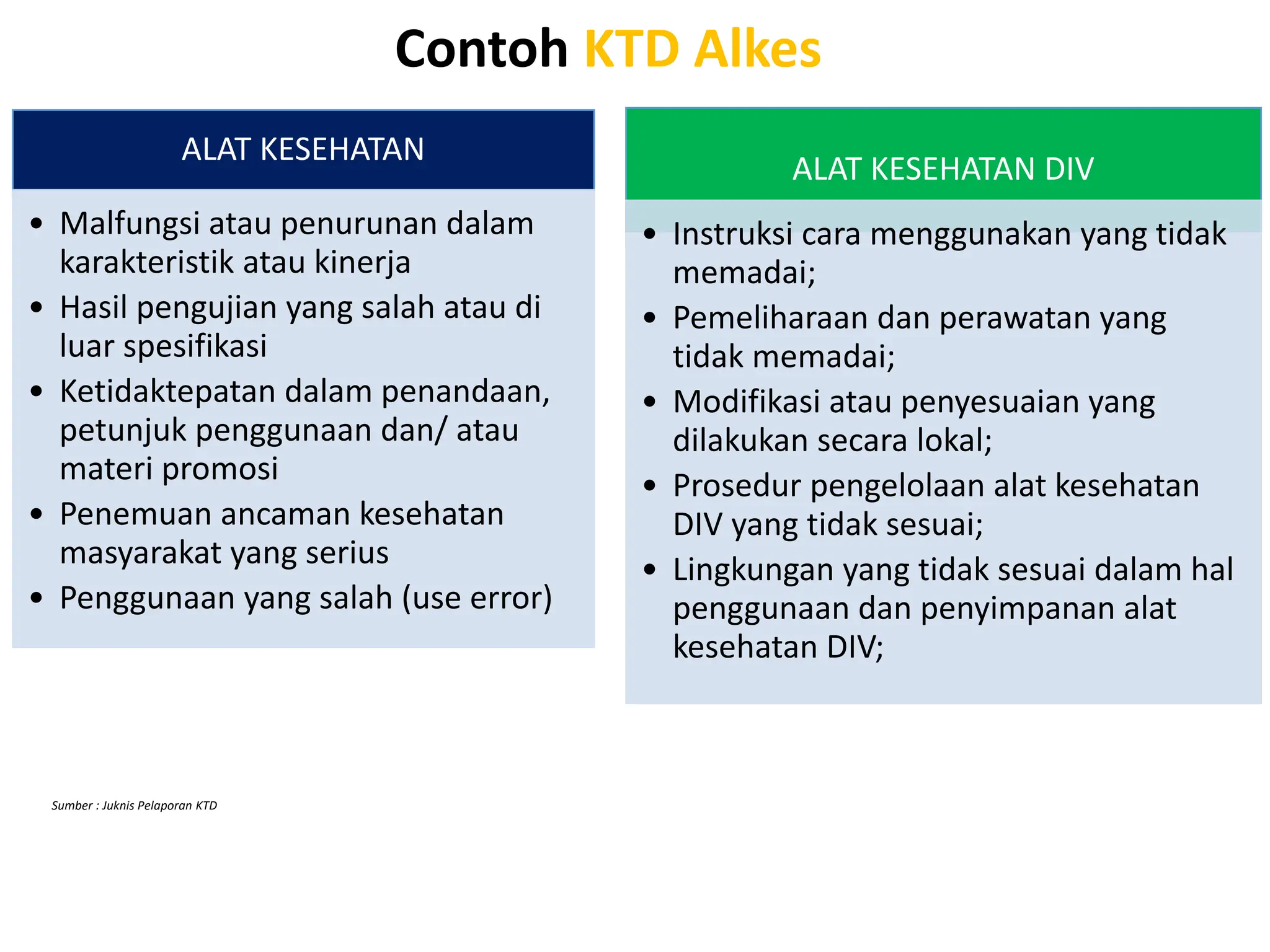 MPI3 Pengawasan Alat Kesehatan sesuai CDAKB.pdf