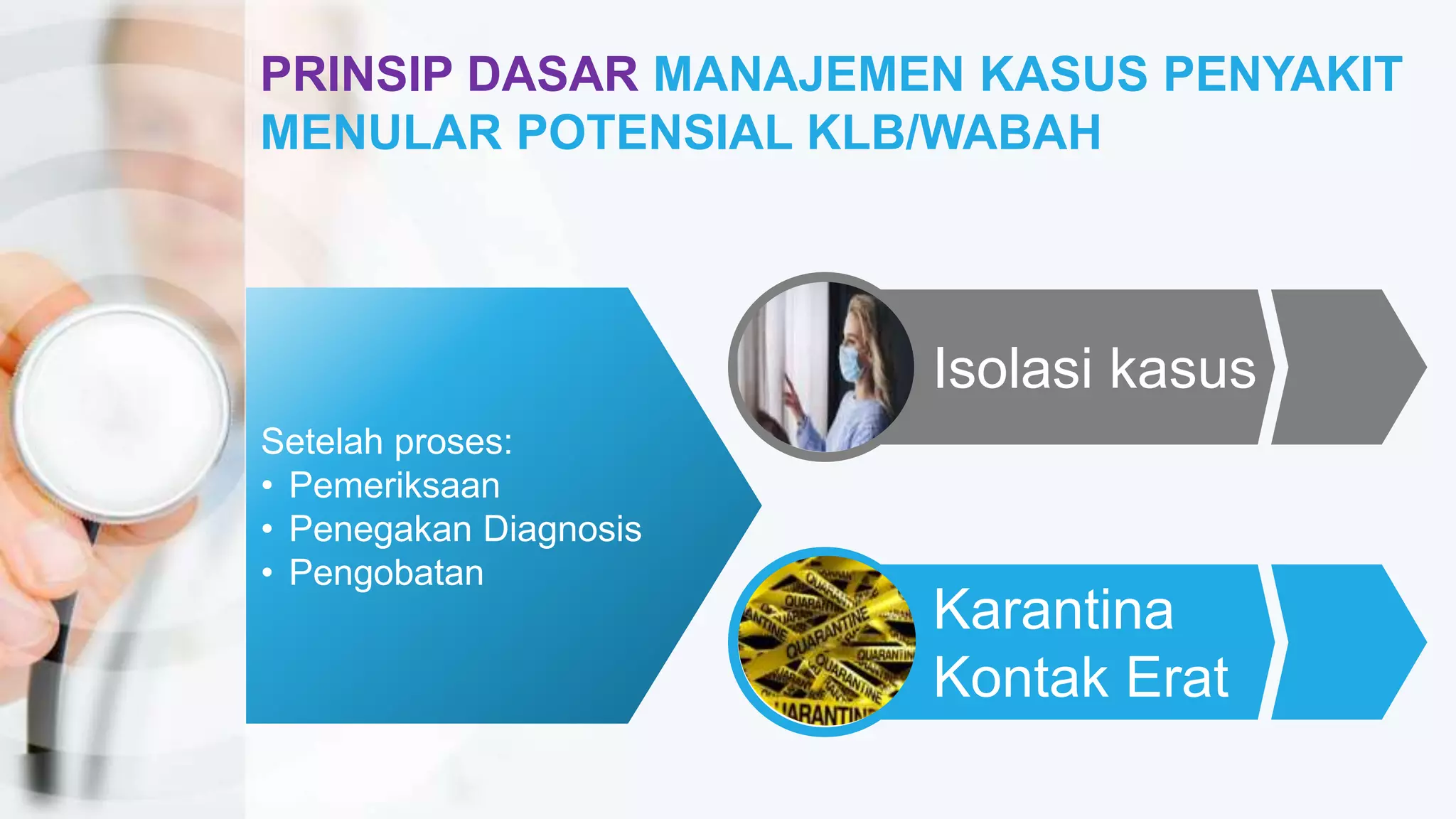 MPI 4 - MANAJEMEN KASUS PENYAKIT MENULAR POTENSIAL KLB DAN WABAH | PPTX