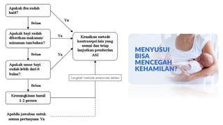 MPI 4 LAM_dan latihan soal kasusanc.pdf