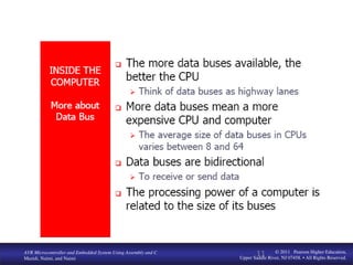 AVR_ Microcontroller_Muhammad Ali_Mazidi_AVR_Lecture1_Fall2023 | PPT