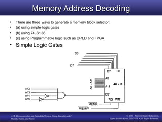 AVR_ Microcontroller_Muhammad Ali_Mazidi_AVR_Lecture1_Fall2023 | PPT