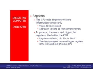 AVR_ Microcontroller_Muhammad Ali_Mazidi_AVR_Lecture1_Fall2023 | PPT