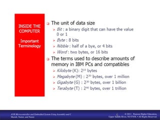 AVR_ Microcontroller_Muhammad Ali_Mazidi_AVR_Lecture1_Fall2023 | PPT