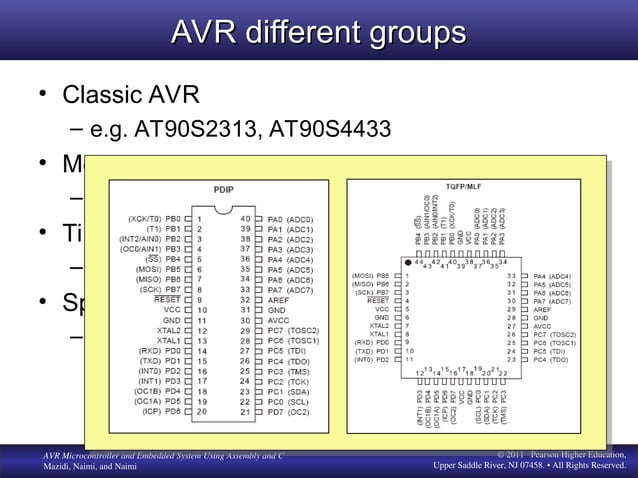 Avr Microcontrollermuhammad Alimazidiavrlecture2fall2023 Ppt 