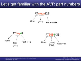AVR_ Microcontroller_Muhammad Ali_Mazidi_AVR_Lecture2_Fall2023 | PPT