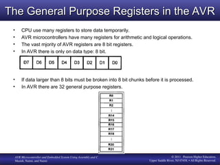 AVR_ Microcontroller_Muhammad Ali_Mazidi_AVR_Lecture3_Fall2023 | PPT