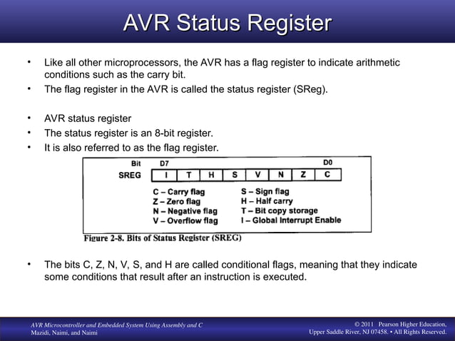 AVR_ Microcontroller_Muhammad Ali_Mazidi_AVR_Lecture3_Fall2023 | PPT