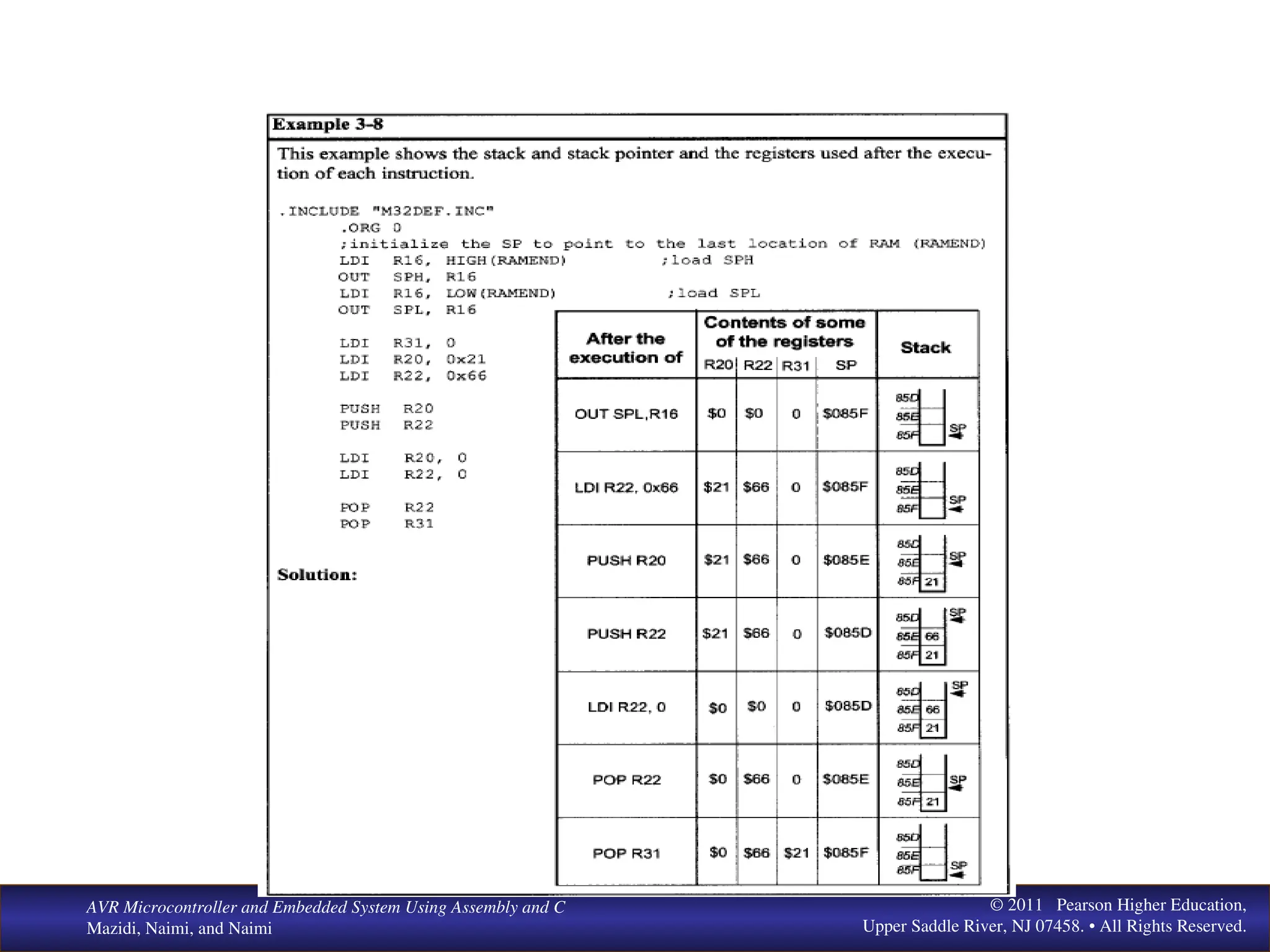 AVR_ Microcontroller_Muhammad Ali_Mazidi_AVR_Lecture4_Fall2023 | PPT AVR_ Microcontroller_Muhammad Ali_Mazidi_AVR_Lecture4_Fall2023 | PPT