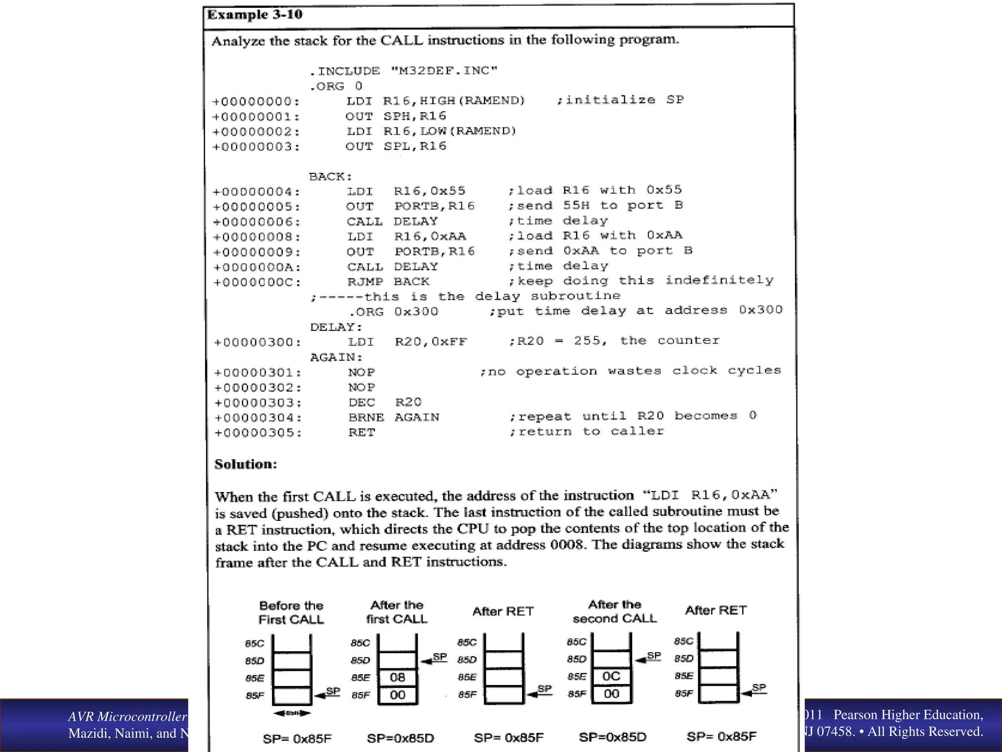 AVR_ Microcontroller_Muhammad Ali_Mazidi_AVR_Lecture4_Fall2023 | PPT AVR_ Microcontroller_Muhammad Ali_Mazidi_AVR_Lecture4_Fall2023 | PPT