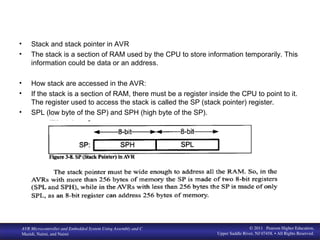 AVR_ Microcontroller_Muhammad Ali_Mazidi_AVR_Lecture4_Fall2023 | PPT