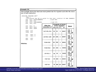 AVR_ Microcontroller_Muhammad Ali_Mazidi_AVR_Lecture4_Fall2023 | PPT