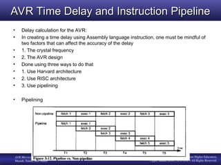 AVR_ Microcontroller_Muhammad Ali_Mazidi_AVR_Lecture4_Fall2023 | PPT