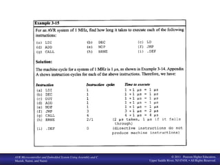 AVR_ Microcontroller_Muhammad Ali_Mazidi_AVR_Lecture4_Fall2023 | PPT