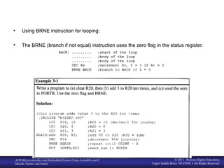 AVR_ Microcontroller_Muhammad Ali_Mazidi_AVR_Lecture4_Fall2023 | PPT