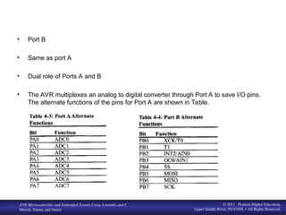 AVR_ Microcontroller_Muhammad Ali_Mazidi_AVR_Lecture5_Fall2023 | PPT