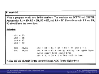 AVR_ Microcontroller_Muhammad Ali_Mazidi_AVR_Lecture6_Fall2023 | PPT