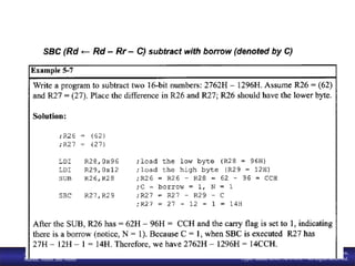 AVR_ Microcontroller_Muhammad Ali_Mazidi_AVR_Lecture6_Fall2023 | PPT