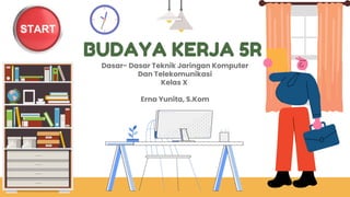 MPI (Multimedia Pembelajaran Interaktif) Budaya Kerja 5R | PPT | Free Download