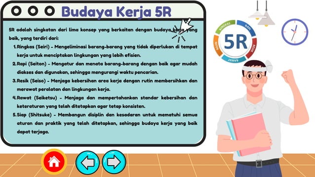 MPI (Multimedia Pembelajaran Interaktif) Budaya Kerja 5R | PPT