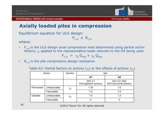 Mpieux 08 up -deep-foundations-design-of-pile-foundations | PPT