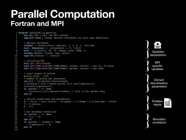 Hands on Intro to parallel computing in FORTRAN | PPT