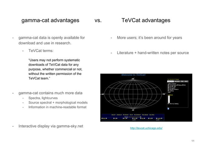gamma-sky.net: Portal to the gamma-ray sky | PPT