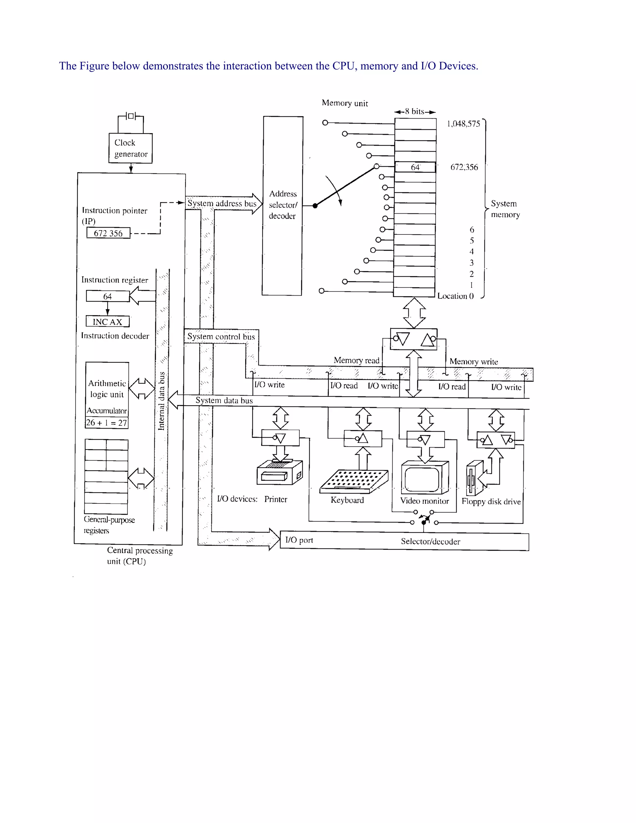 Introduction To Microprocessor Lecture 01 Pdf Data Storage And