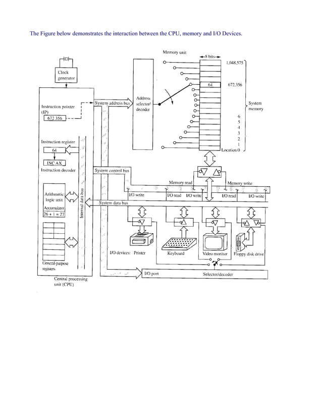 Introduction to Microprocessor lecture 01 | PDF | Data Storage and Warehousing | Computing