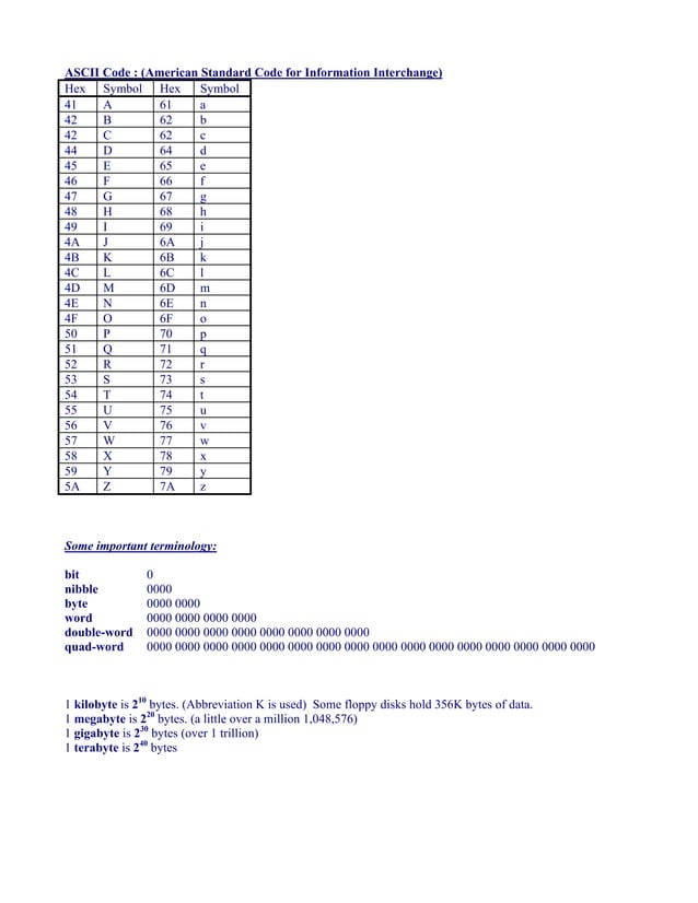 Introduction To Microprocessor Lecture 01 Pdf Data Storage And Warehousing Computing