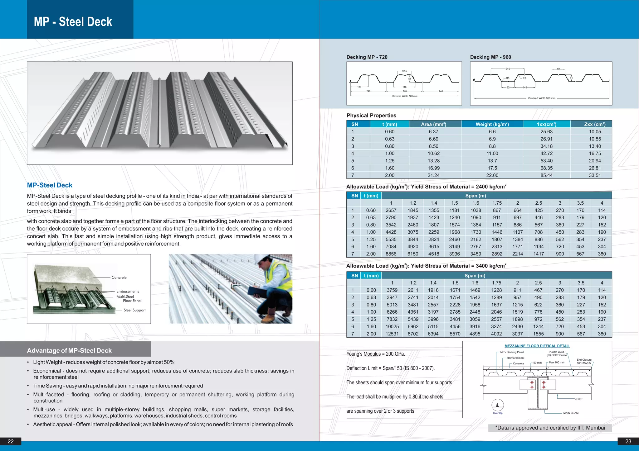Mpil pre engineered-building | PDF
