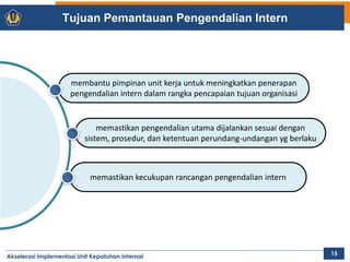 Mpim 1. konsep dasar pengendalian intern spip | PPTX